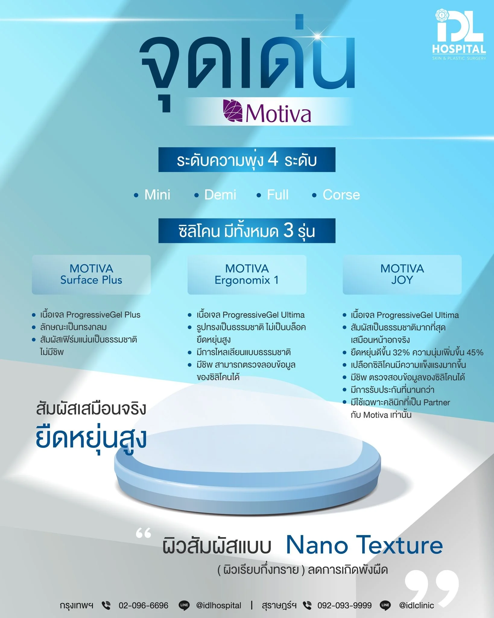 เสริมหน้าอกด้วยซิลิโคน Motiva ราคาเท่าไหร่ มีรุ่นอะไรบ้าง